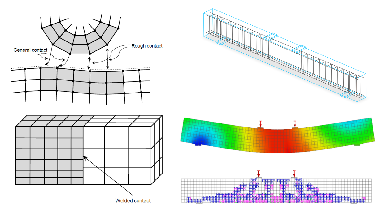 Midas FEA NX: Simulating Contact, Concrete Cracking, and Tendon Behaviors in Internally Post ...